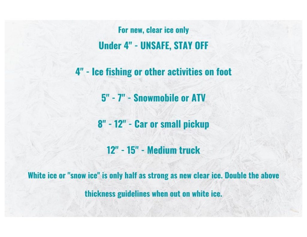 What To Do if Your Car Goes Through The Ice – I Live in the Country